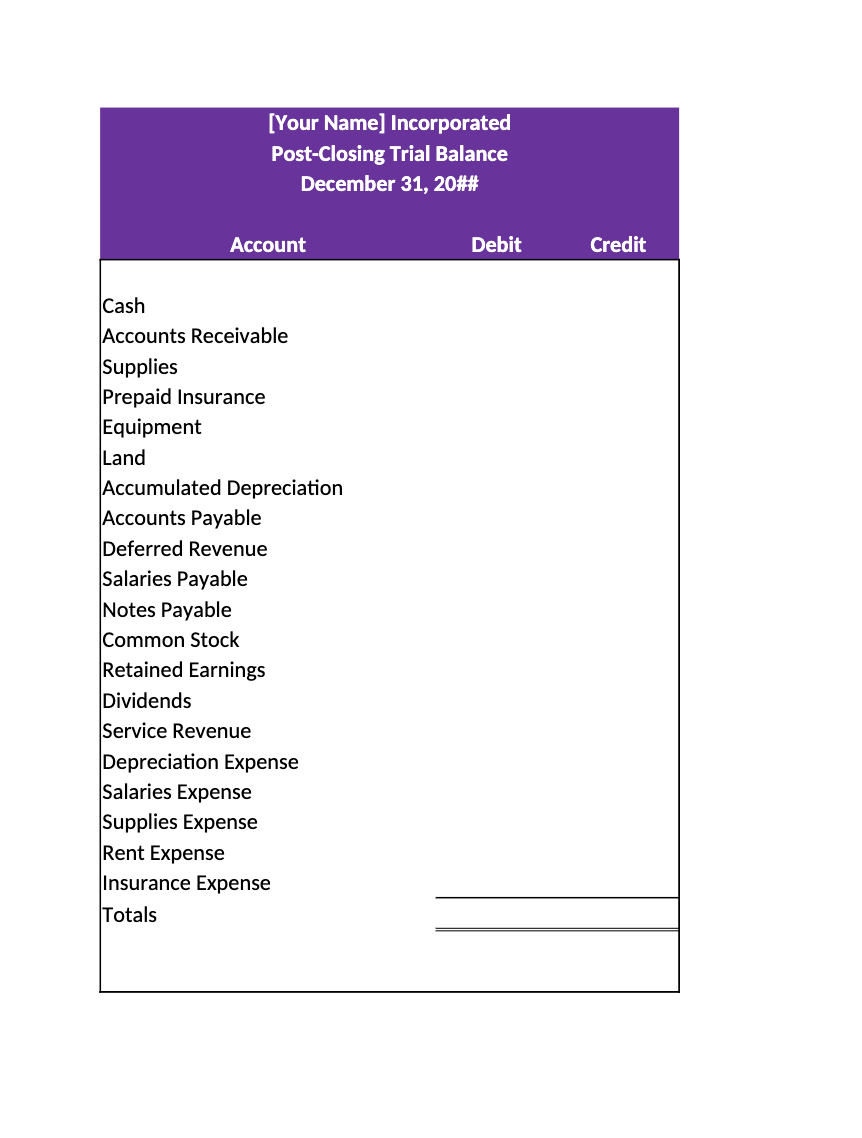 Solved ome Statement, Statement of Stockholder's Equity, and | Chegg.com