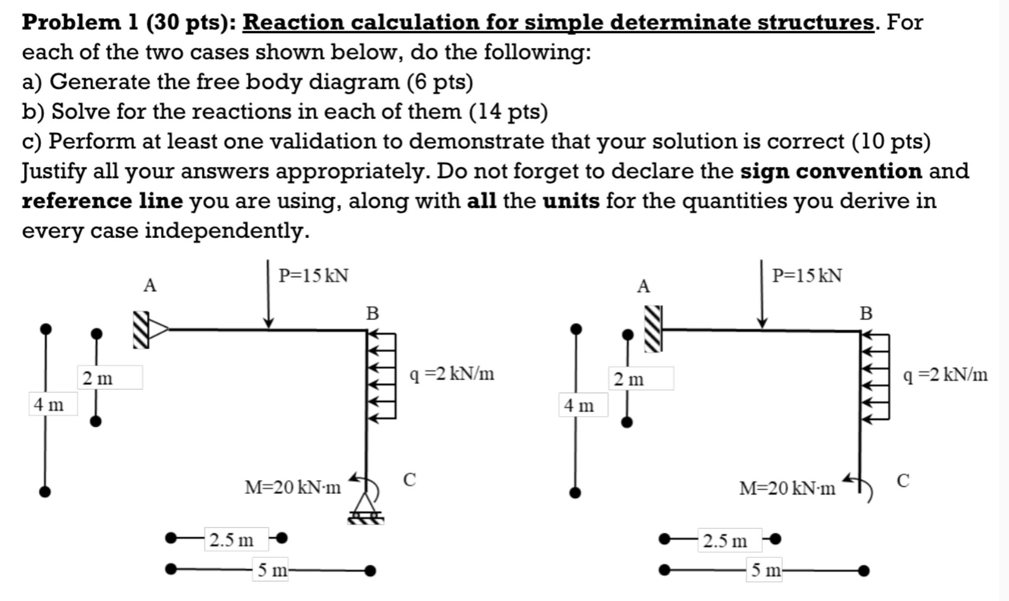 Solved Problem 1 (30 ﻿pts): Reaction calculation for simple | Chegg.com