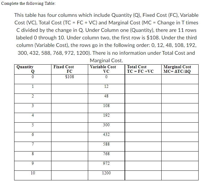 Solved This table has four columns which include Quantity | Chegg.com