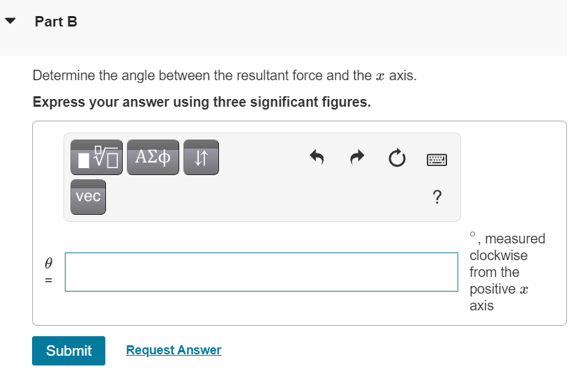 Solved Part B Determine The Angle Between The Resultant