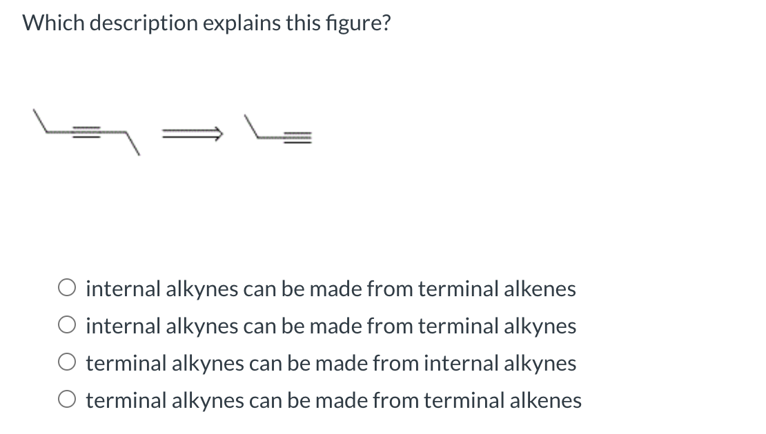 Solved Which description explains this figure? O internal | Chegg.com