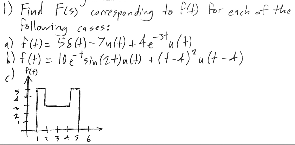 Solved 1) Find Fls) corresponding to flt) for each of the | Chegg.com