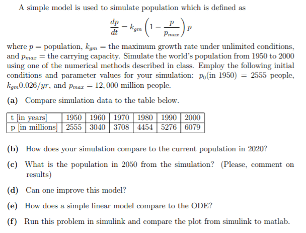 Solved A simple model is used to simulate population which | Chegg.com