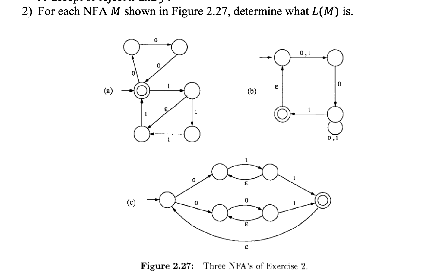 Solved For each NFA shown in Figure 2.27, determine what ( ) | Chegg.com
