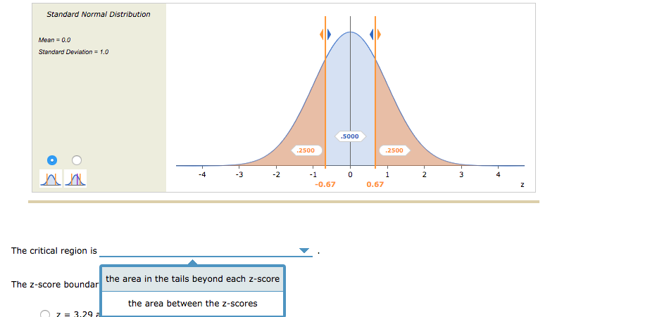 Solved 4. Alpha level and the critical region The alpha | Chegg.com