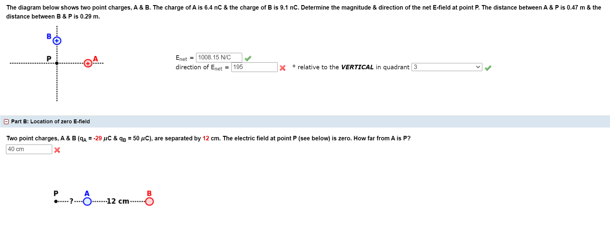 Solved The diagram below shows two point charges, A & B. The | Chegg.com