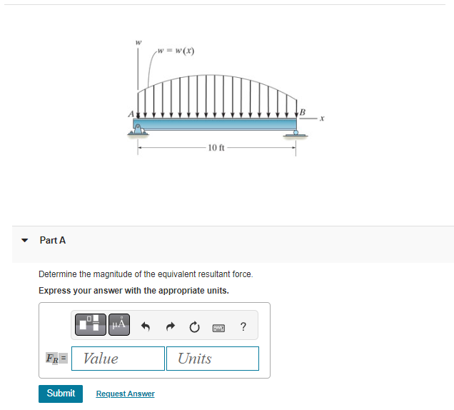 Solved Determine the magnitude of the equivalent resultant | Chegg.com