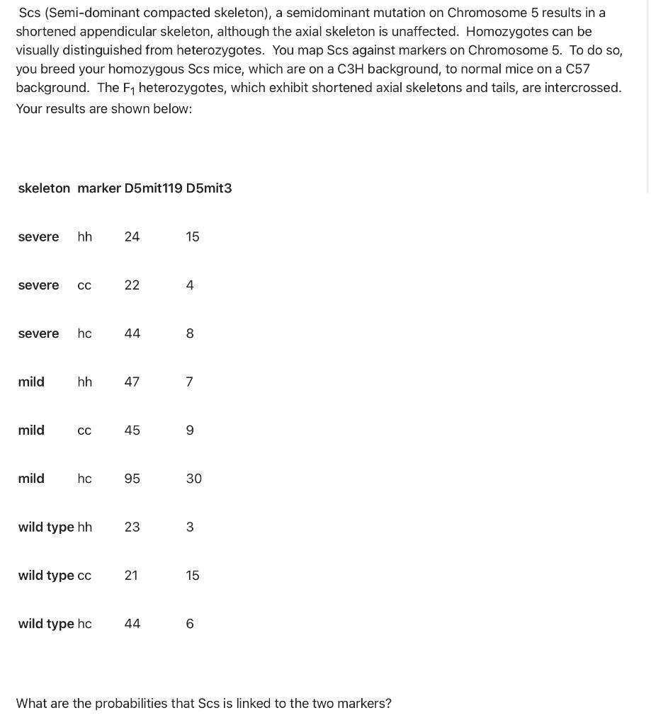 Scs (Semi-dominant compacted skeleton), a | Chegg.com