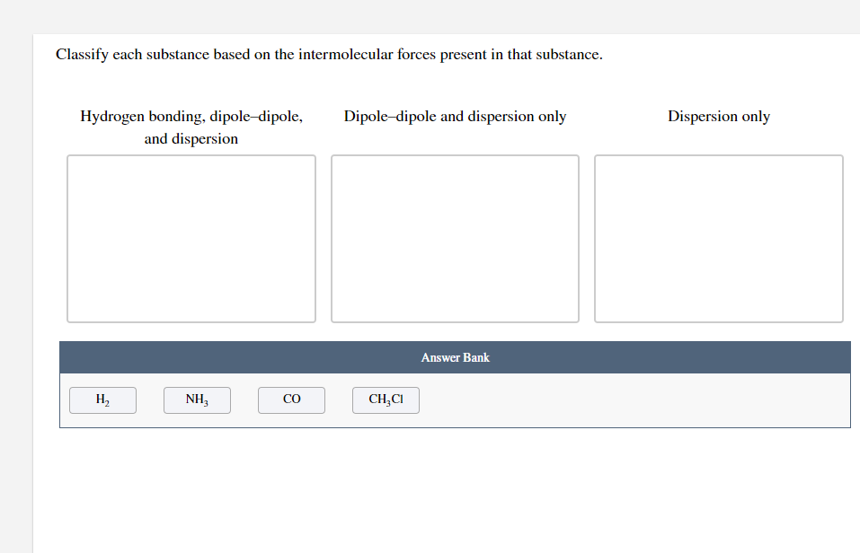 Solved Classify each substance based on the intermolecular | Chegg.com