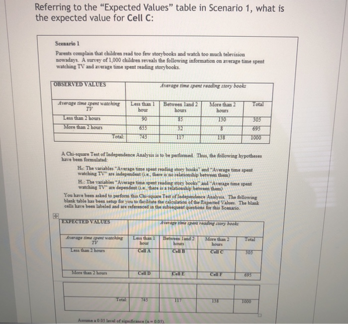 Solved Referring to the "Expected Values" table in Scenario | Chegg.com