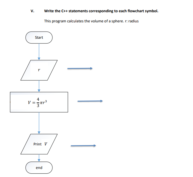 Solved Write the C++ statements corresponding to each | Chegg.com