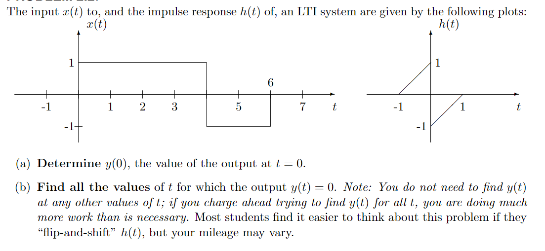 Solved (a) Determine y(0), the value of the output at t=0. | Chegg.com