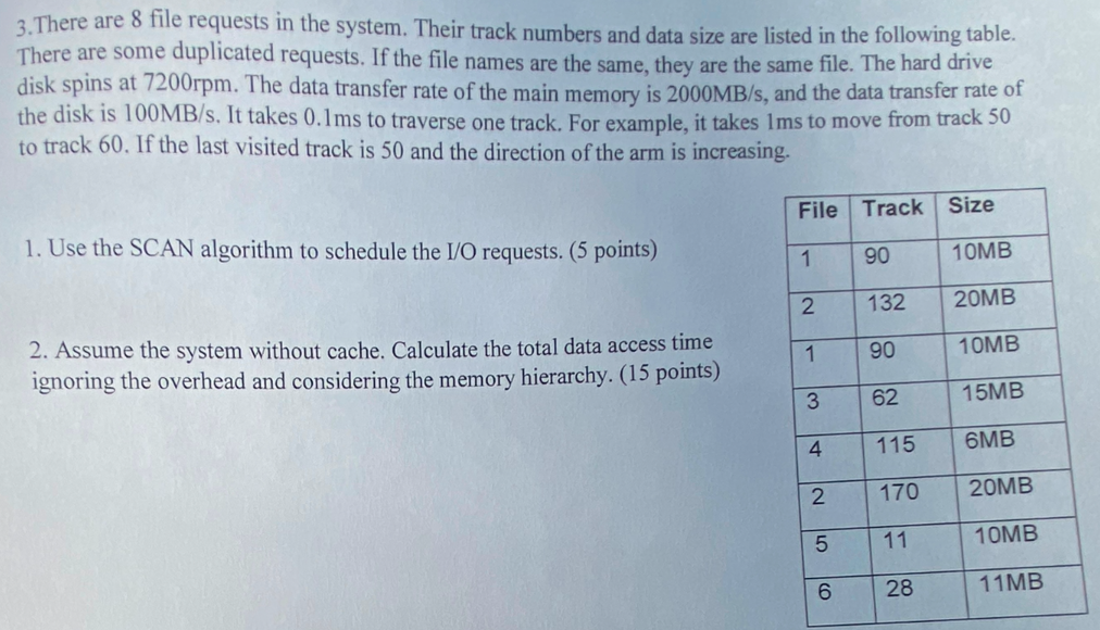 Solved 3. There are 8 file requests in the system. Their | Chegg.com