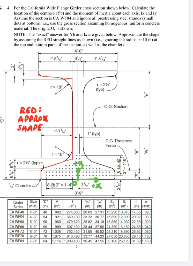 Solved 4. For the California Wide Flange Girder cross | Chegg.com