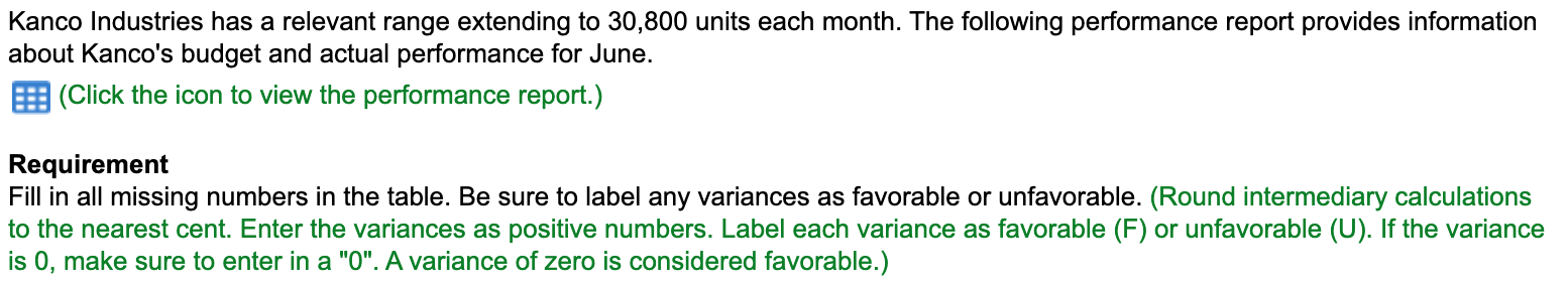 Solved Kanco Industries has a relevant range extending to | Chegg.com