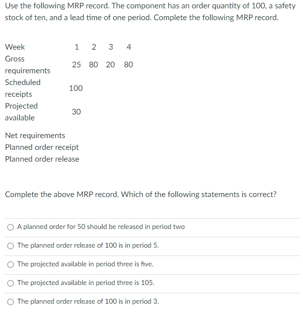 Solved Use the following MRP record. The component has an | Chegg.com