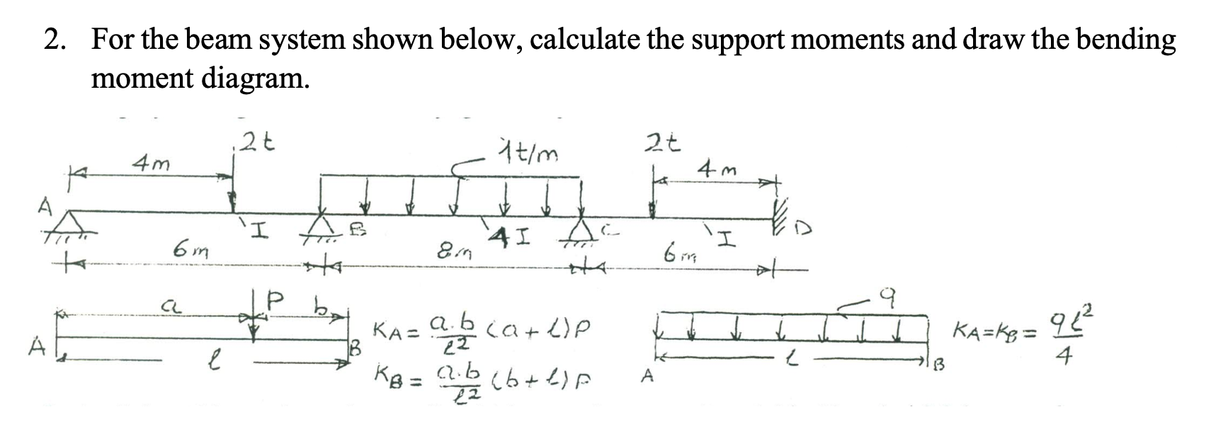 Solved 2. For the beam system shown below, calculate the | Chegg.com