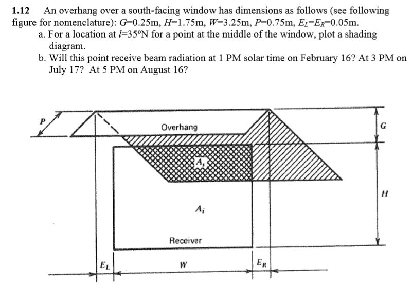 Solved 1.12 An overhang over a south-facing window has | Chegg.com
