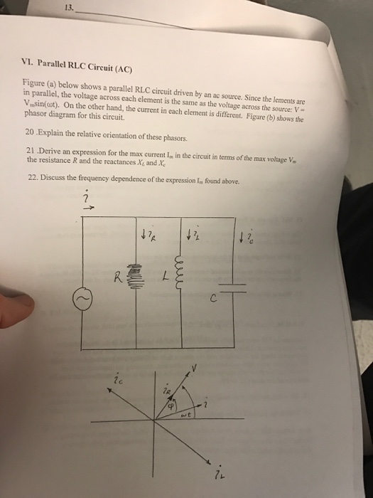 Solved Figure (a) below shows a parallel RLC circuit driven | Chegg.com