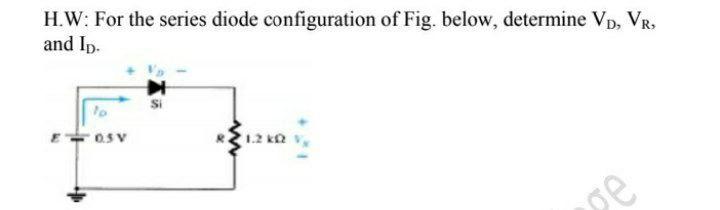 Solved H.W: For the series diode configuration of Fig. | Chegg.com