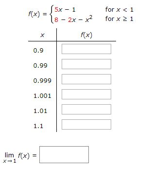 Solved Complete the table and predict the limit, if it | Chegg.com