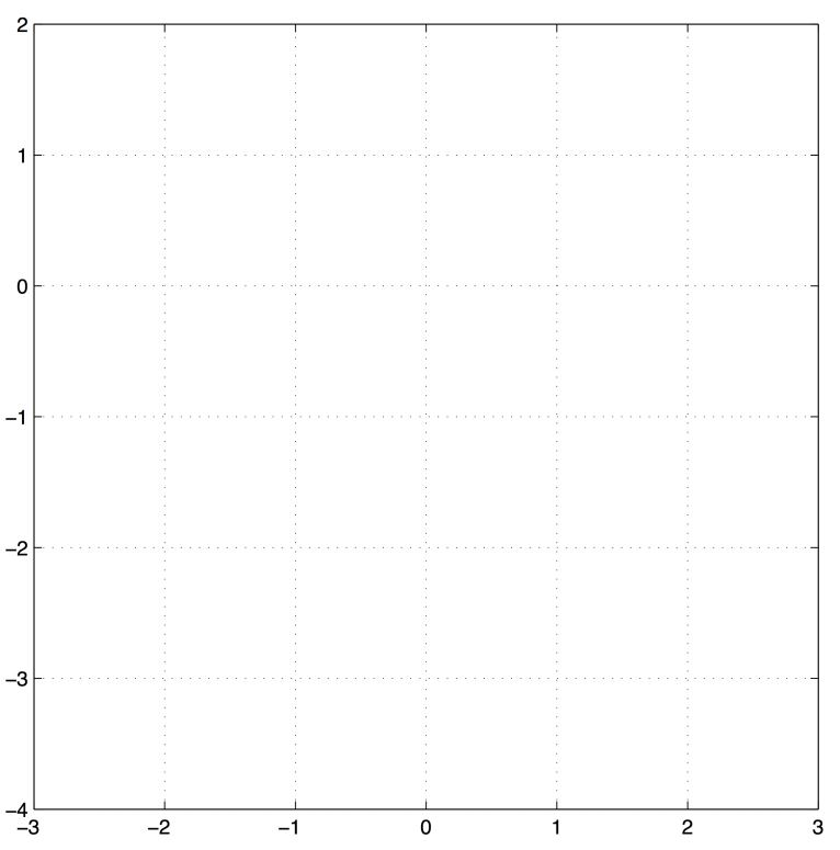 Solved 2 20 Marks Consider The System X Y Y 2x
