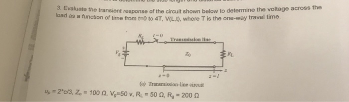Solved Evaluate the transient response of the circuit shown | Chegg.com