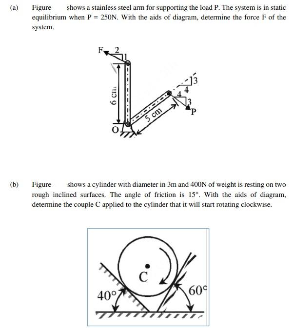 Solved (a) Figure shows a stainless steel arm for supporting | Chegg.com