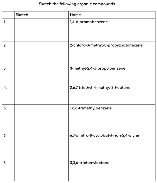 Solved Sketch the following organic compounds | Chegg.com