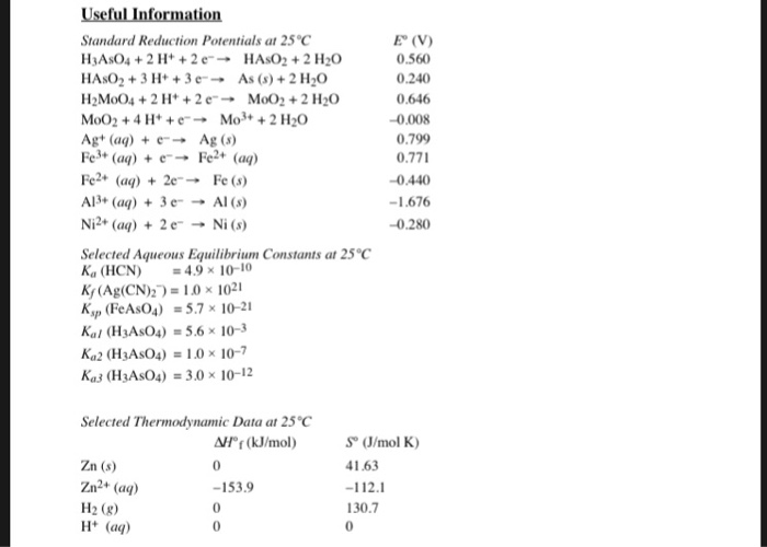 Solved 3 Consider the following unbalanced redox reaction: | Chegg.com