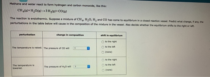 Solved Methane and water react to form hydrogen and carbon | Chegg.com