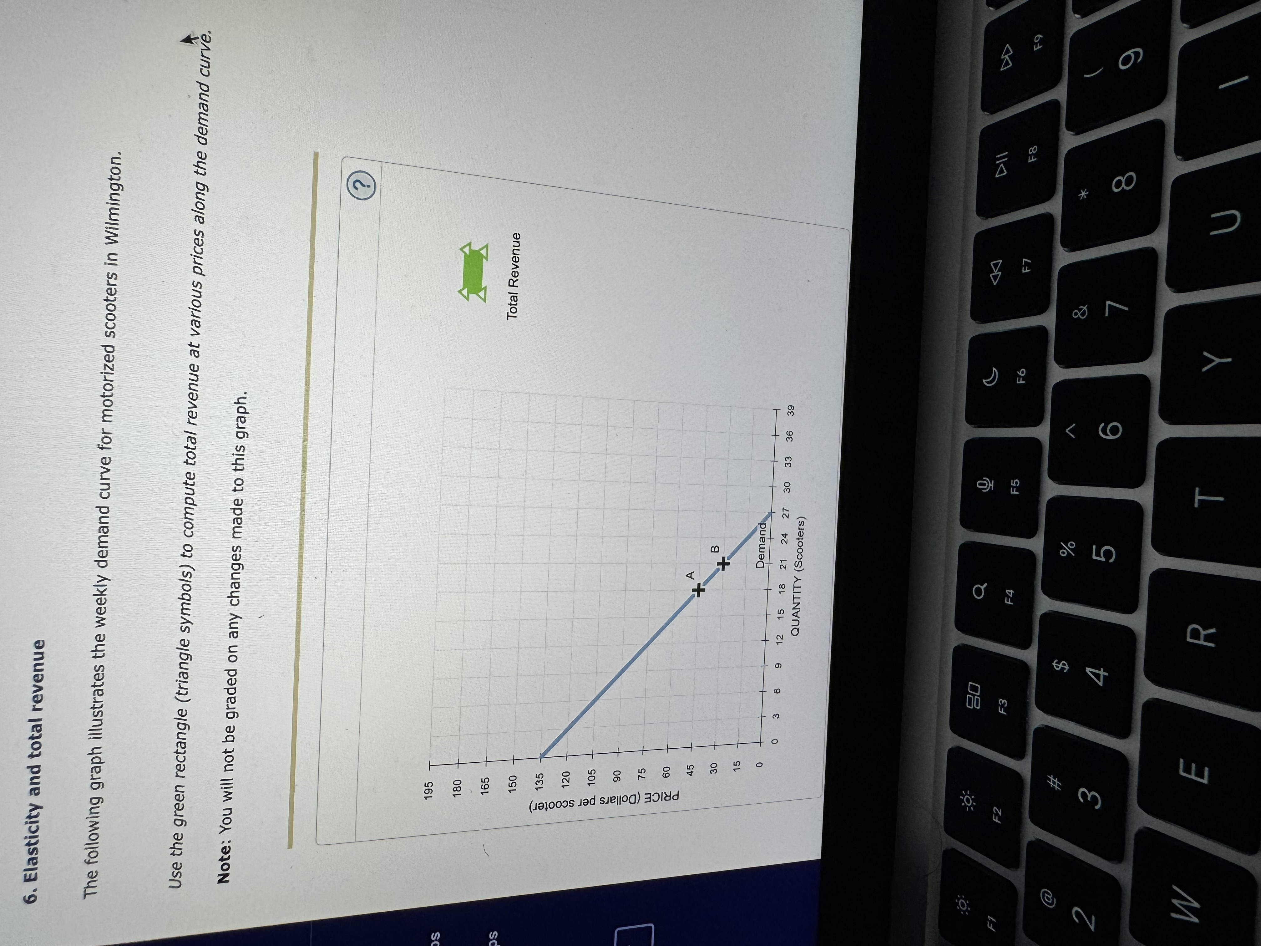 Solved According to the midpoint method, the price | Chegg.com