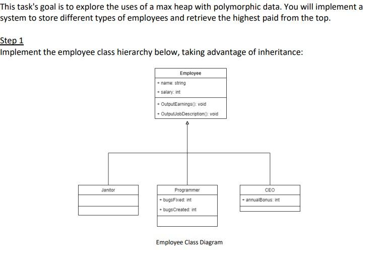Solved This task's goal is to explore the uses of a max heap | Chegg.com
