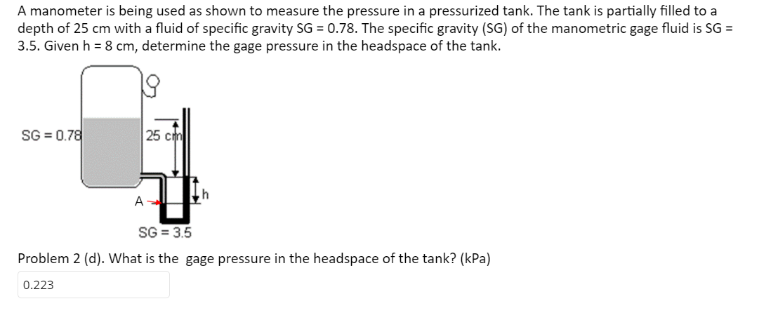 Solved A manometer is being used as shown to measure the | Chegg.com
