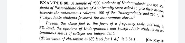 Solved EXAMPLE 60. A sample of "300 students of | Chegg.com