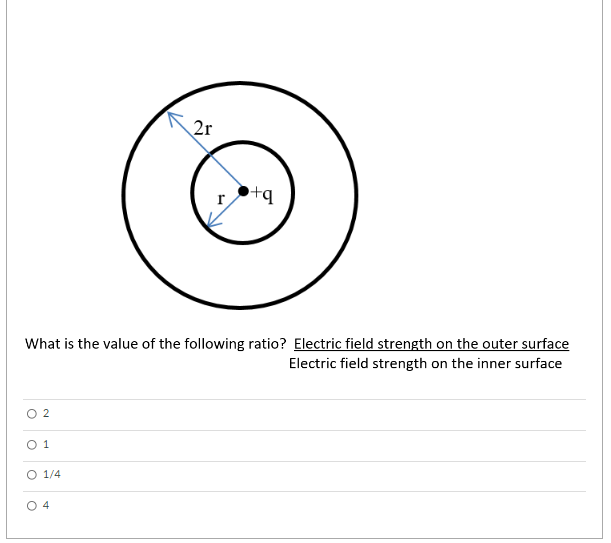 Solved What is the value of the following ratio? Electric | Chegg.com