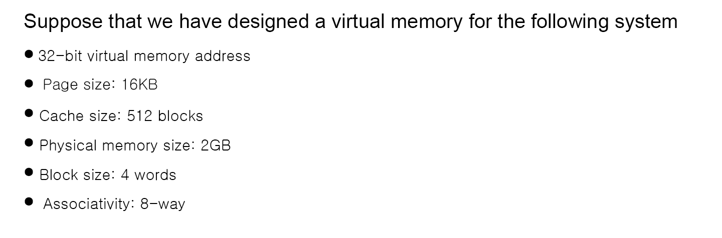 Suppose that we have designed a virtual memory for | Chegg.com