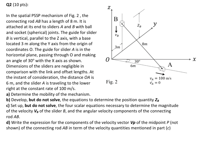 Solved Q2 (10 ﻿pts): In the spatial PSSP mechanism of Fig. | Chegg.com