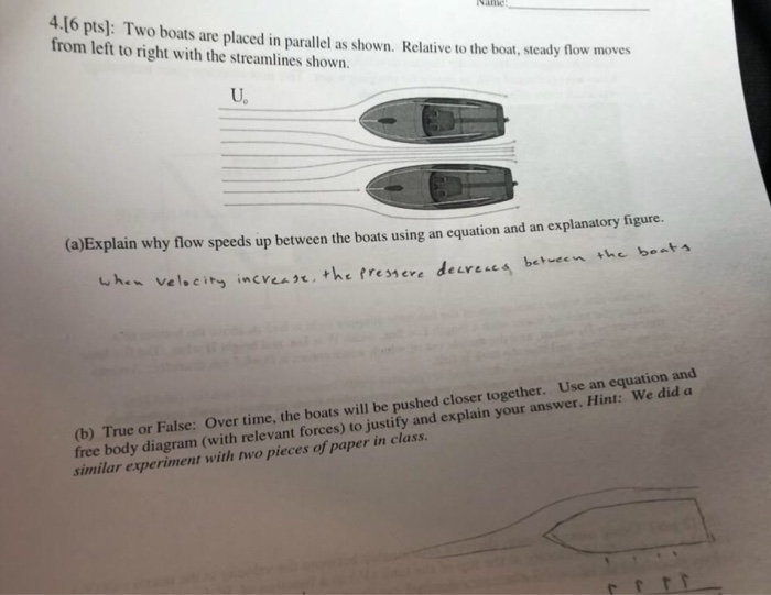 Solved 4.16 pts]: Two boats are placed in parallel as shown. | Chegg.com
