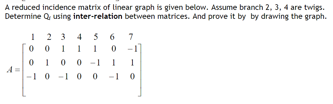 Solved A reduced incidence matrix of linear graph is given | Chegg.com