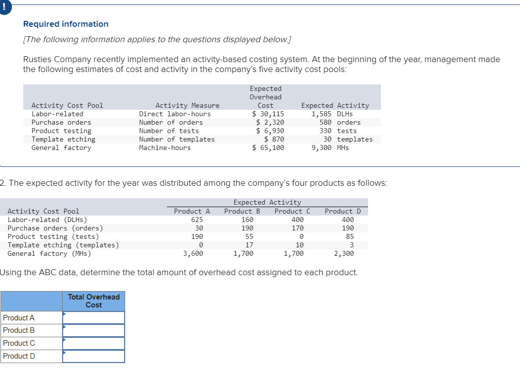 Solved !Required information[The following information | Chegg.com