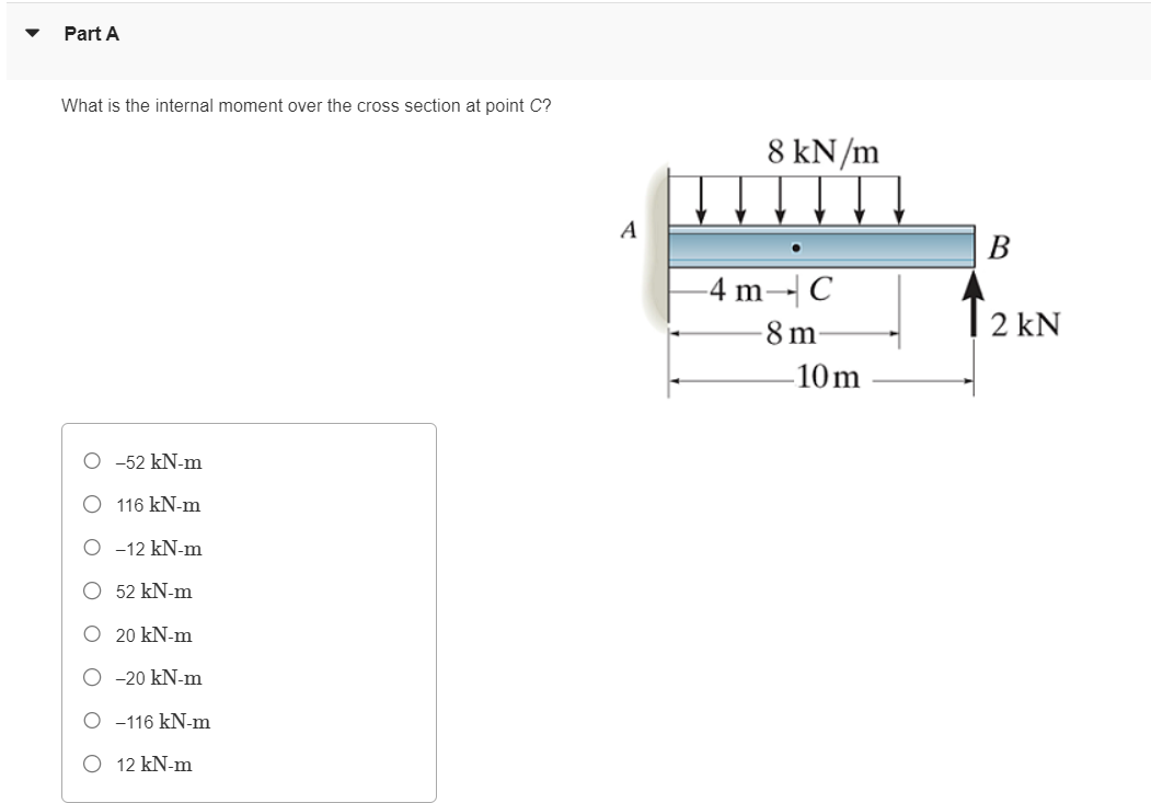 Solved What is the internal moment over the cross section at | Chegg.com
