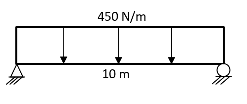 Solved Determine the following:A. Rotation at left | Chegg.com