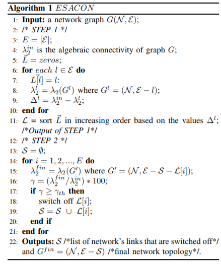 Solved python code to draw the graph which represent the | Chegg.com