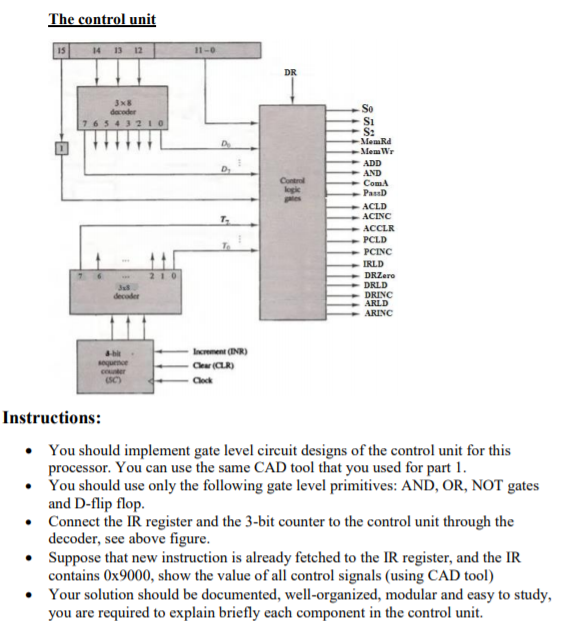 The goal of this part is to design a hardwired | Chegg.com