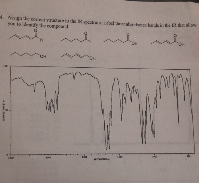 Solved 1. The base peak appears at m/z 105 fo r one of the | Chegg.com