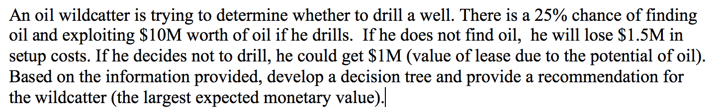 Solved a An oil wildcatter is trying to determine whether to | Chegg.com