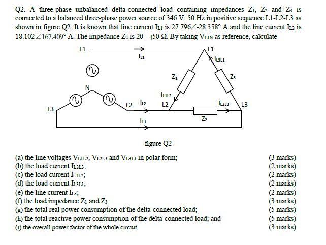 Solved Q2. A three-phase unbalanced delta-connected load | Chegg.com
