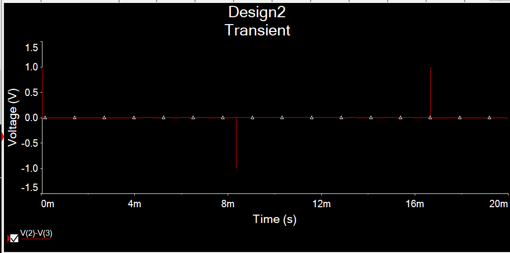 Solved 1. using multisim can you run a transient and a | Chegg.com