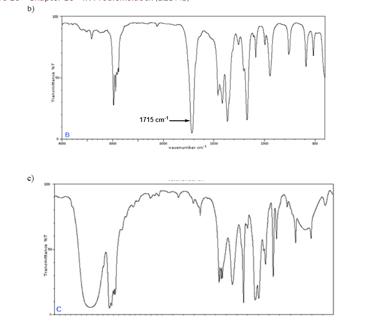 Solved 1. Match the following structures with the IR spectra | Chegg.com
